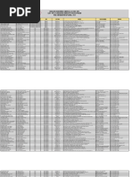 DOT NCR LIST OF ACCREDITED TOURISM ENTERPRISES - Hotel | PDF | Makati ...
