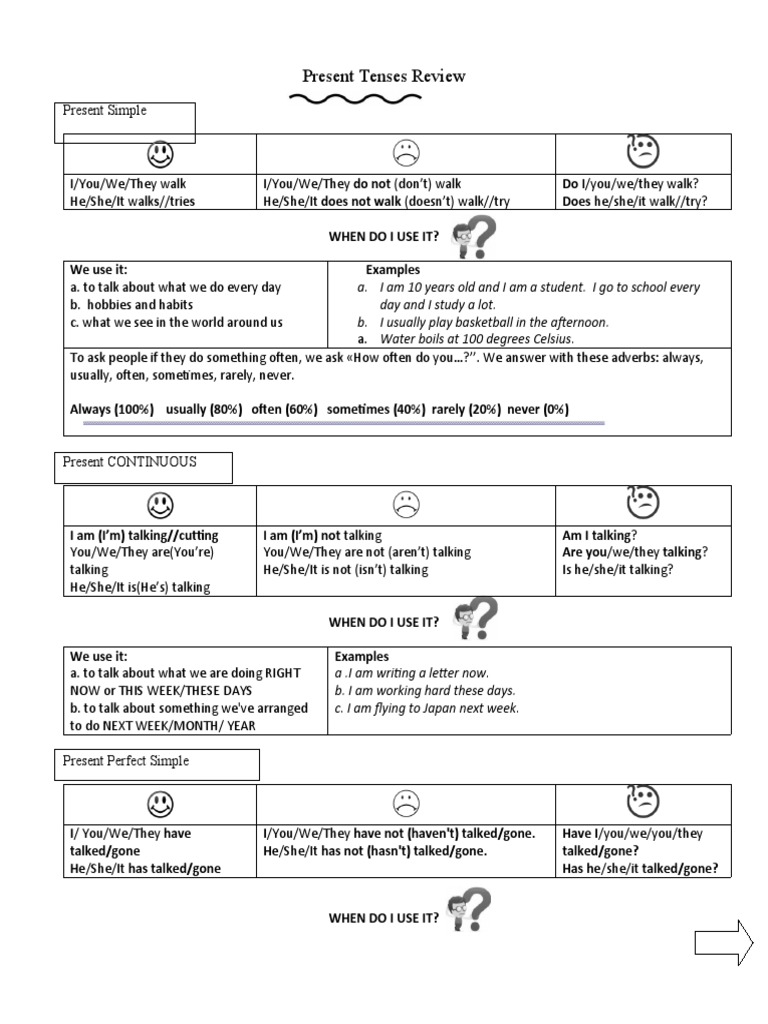 Present Tenses Review | PDF | Linguistics | Grammar