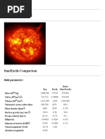 Planetary Fact Sheet - Ratio To Earth | PDF | Apsis | Planets