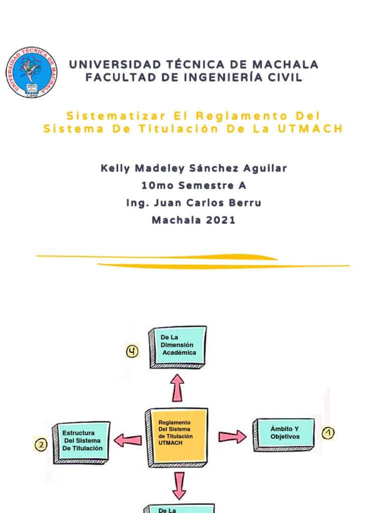 Reglamento de Titulacion Utmach | PDF | Prueba (evaluación) | Evaluación