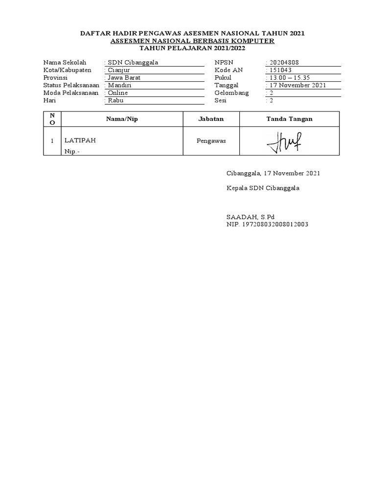 Daftar Hadir Pengawas ANBK | PDF