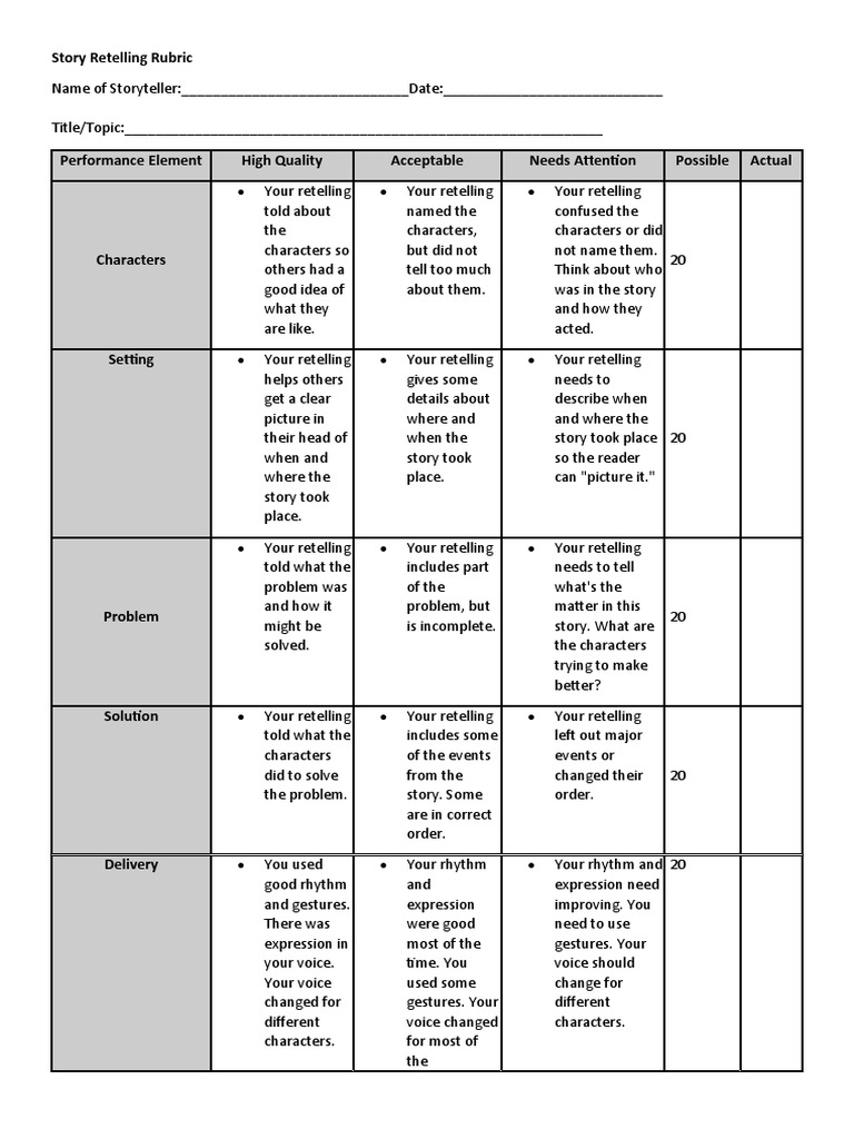 Story Retelling Rubric | PDF | Storytelling | Communication