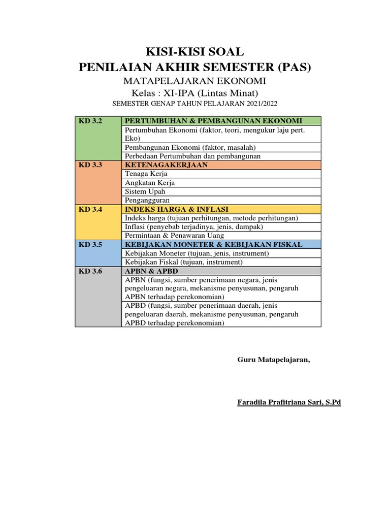 Kisi-Kisi Pas Ganjil 2021-2022 (Xi-Lm) | PDF | Bisnis | Pengelolaan Keuangan & Uang