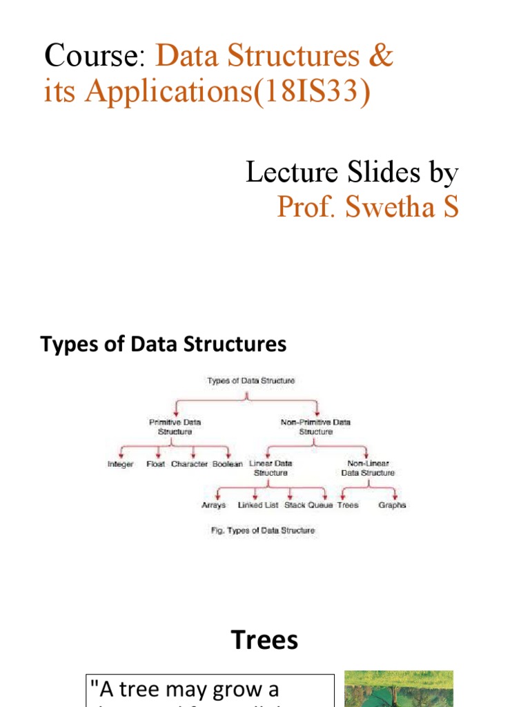 Trees | PDF | Theoretical Computer Science | Computer Programming