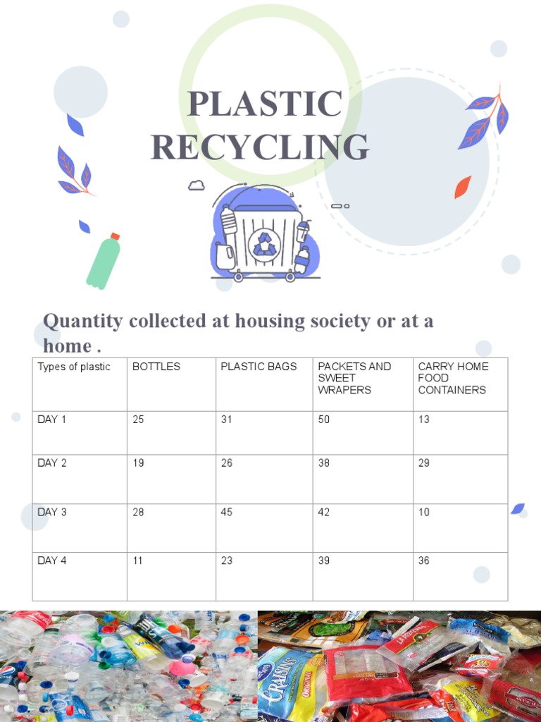 Plastic Recycling | PDF