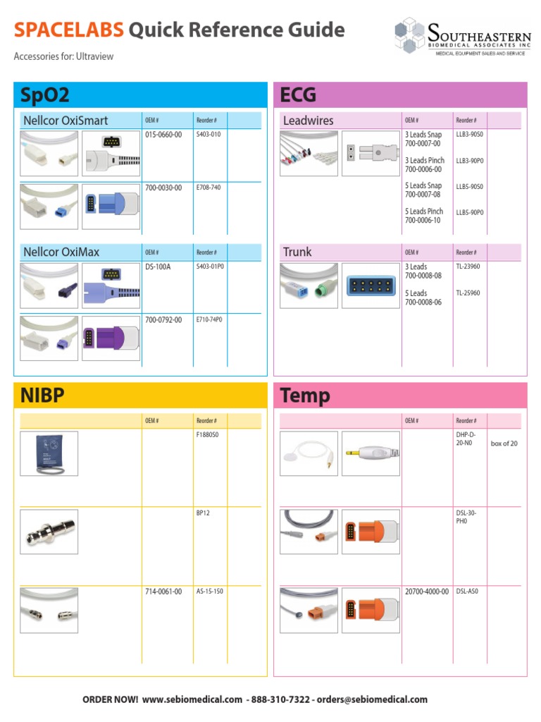 Quick Reference Guide: Spo2 Ecg | PDF