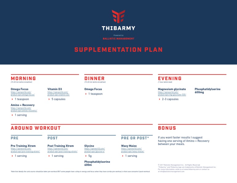 THIBARMY SupplementationPlan VF | PDF