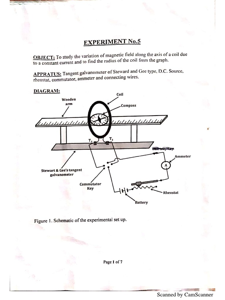 Phy Lab Manual Original | PDF