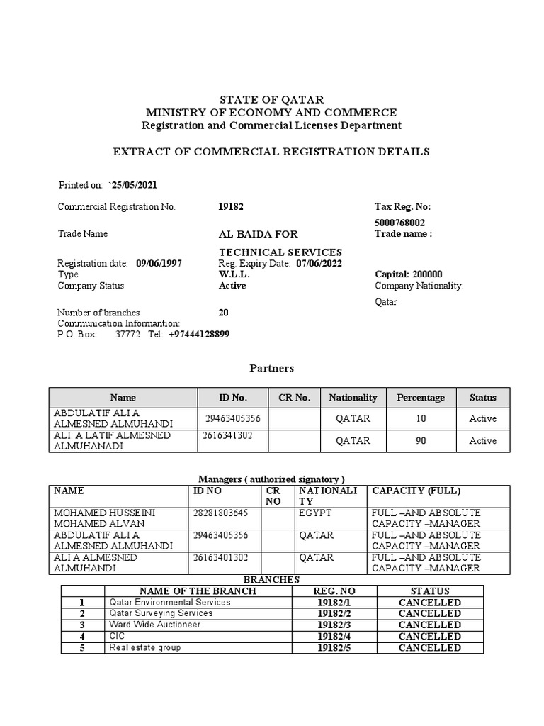 State of Qatar Ministry of Economy and Commerce Registration and ...