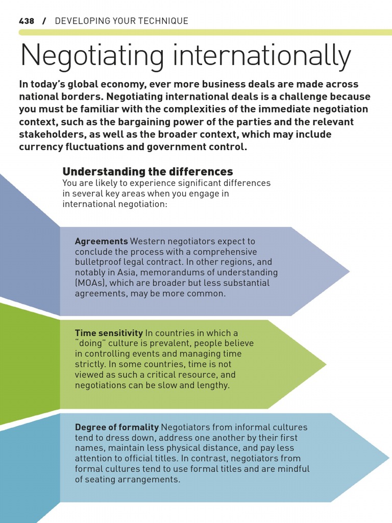 International Negotiation Strategies | PDF | Negotiation | Psychological Concepts