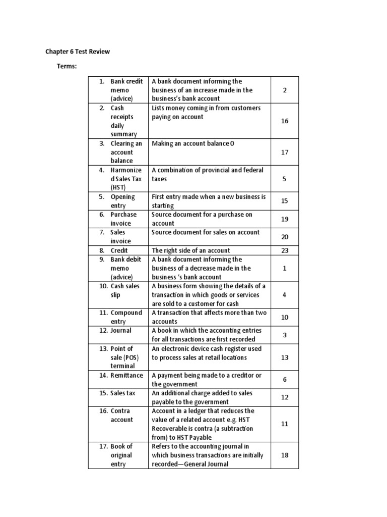 Chapter 6 Test Review Terms | PDF | Receipt | Debits And Credits