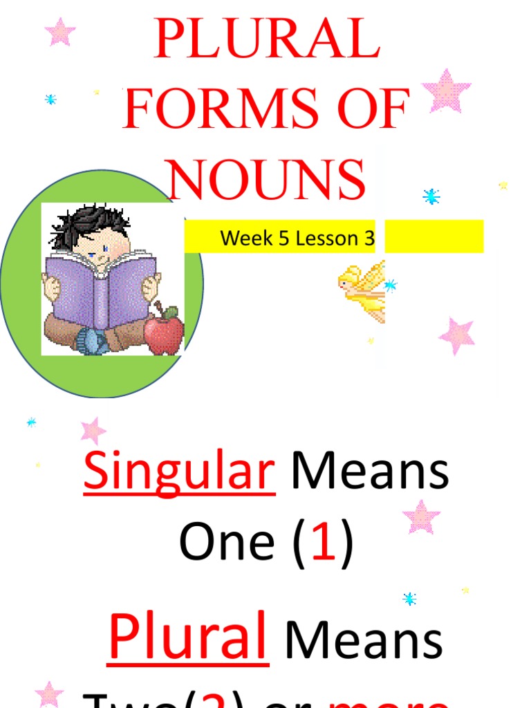 Plural Forms of Nouns | PDF