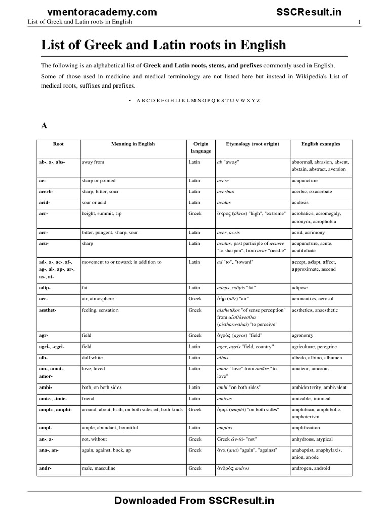 root-word-method-to-learn-english-words-pdf