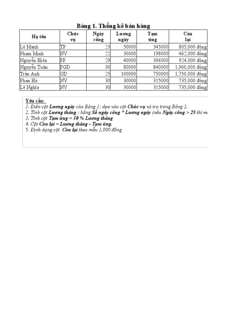 ĐÊ THI EXCEL ĐỀ THI MẪU CB2 | PDF