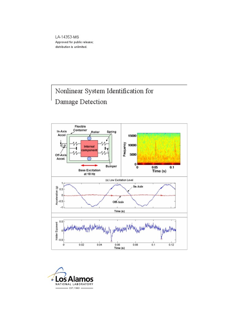 Nonlinear System Identification For Damage Detection: LA-14353-MS | PDF | Applied Mathematics