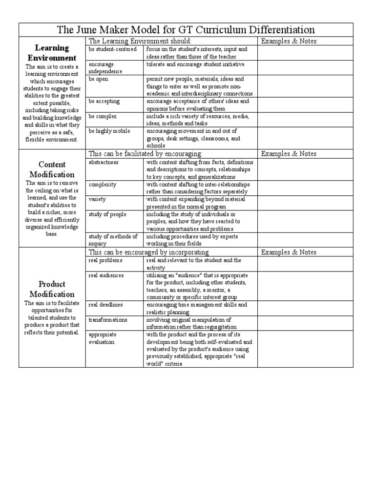 Maker Model For Differentiation | PDF | Learning | Behavior Modification