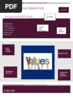 Accenture Core Values | PDF | Business Ethics | Employment