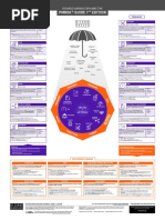 Nema - Ics 6 R2016 | PDF
