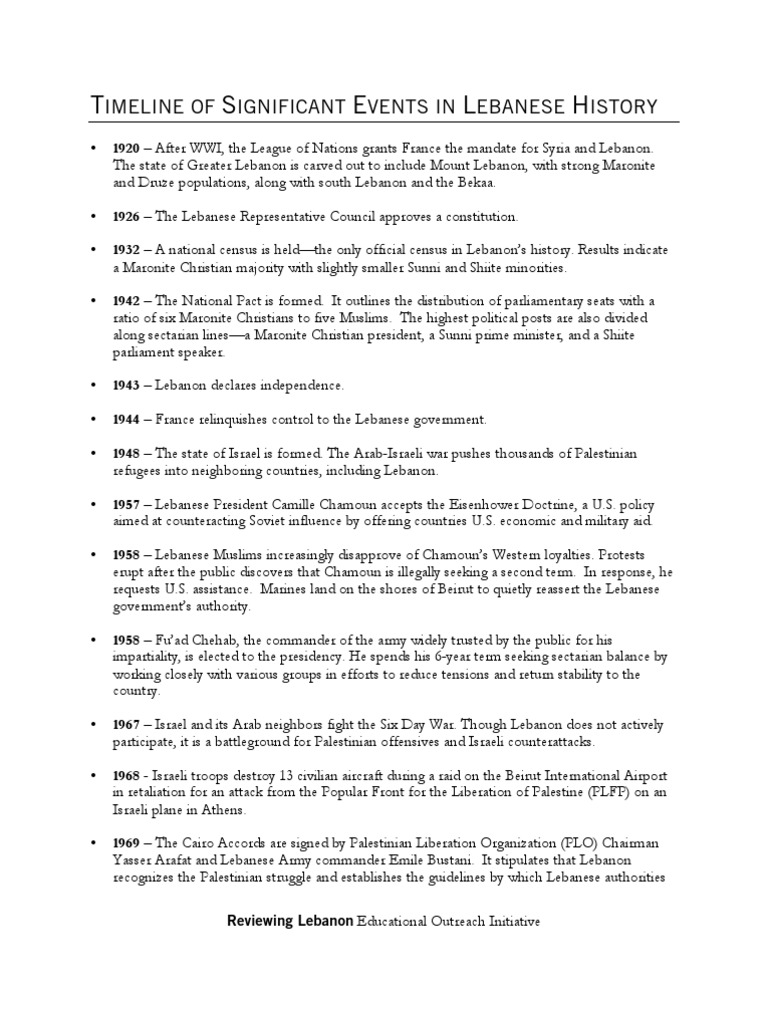 Lebanon: Timeline of Significant Events | PDF | Palestine Liberation ...