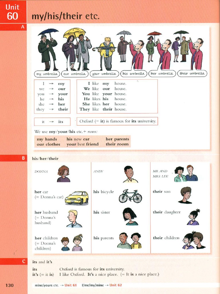 Grammar Intro A2 | PDF