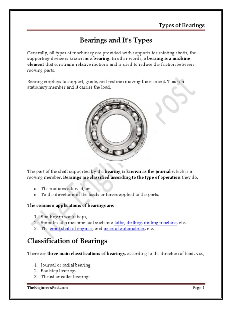Types of Bearings | PDF | Bearing (Mechanical) | Mechanical Engineering
