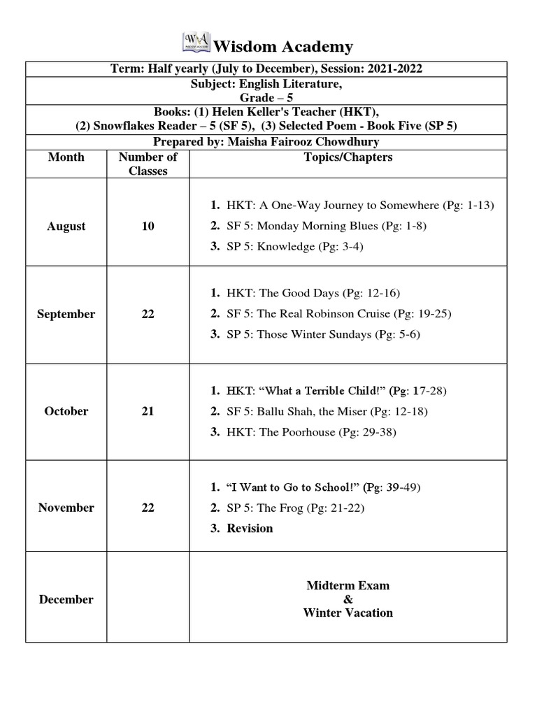 Grade 5 English Literature Syllabus | PDF | Classics | General Fiction