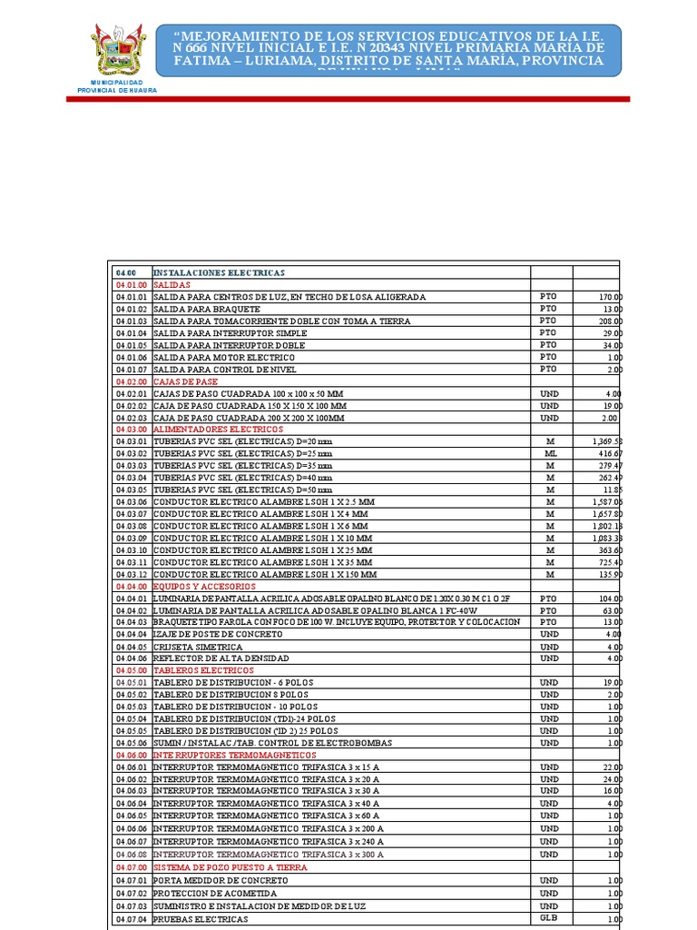 Especificaciones Técnicas IV - Instalaciones Eléctricas | Descargar gratis PDF | Cobre | Tornillo