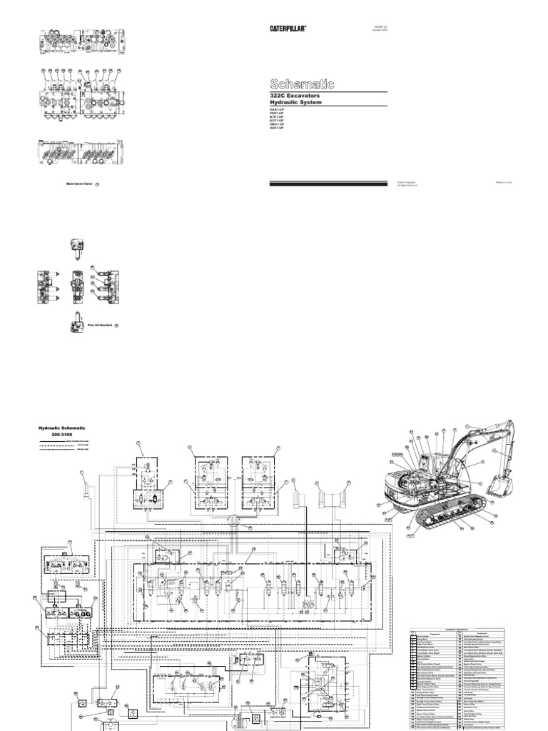 Excavator Cat 322c Diagram Hyd | PDF | Valve | Mechanical Engineering