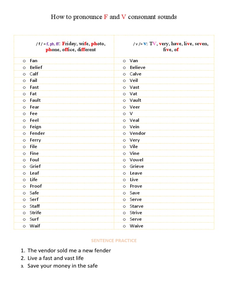 04 How To Pronounce F and V Consonant Sounds | PDF