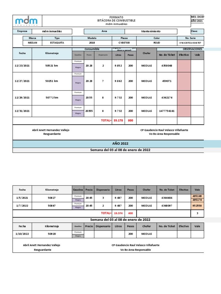 Bitacora de Combustible Mantenimiento | PDF | Fabricantes de vehículos ...