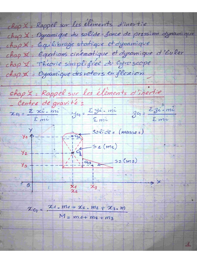 Dyn Des Machines Tournantes | PDF