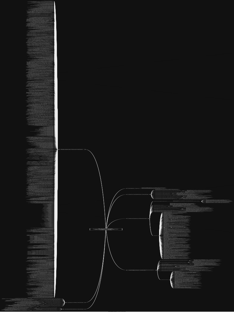 WSTG (Web Application Security Testing) OWASP - Mind Map | PDF | Http ...