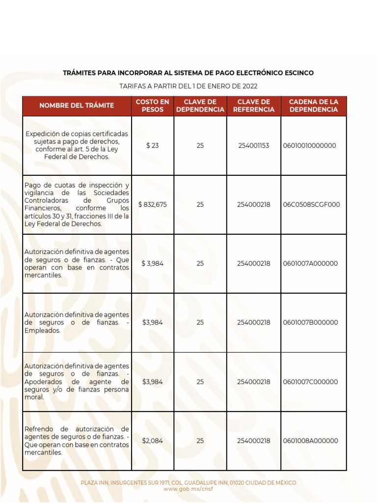 Cat Logo de Servicios 2022 | PDF | Seguro