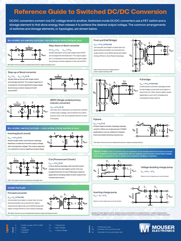 Reference Guide To Switched DC/DC Conversion | PDF | Physical ...