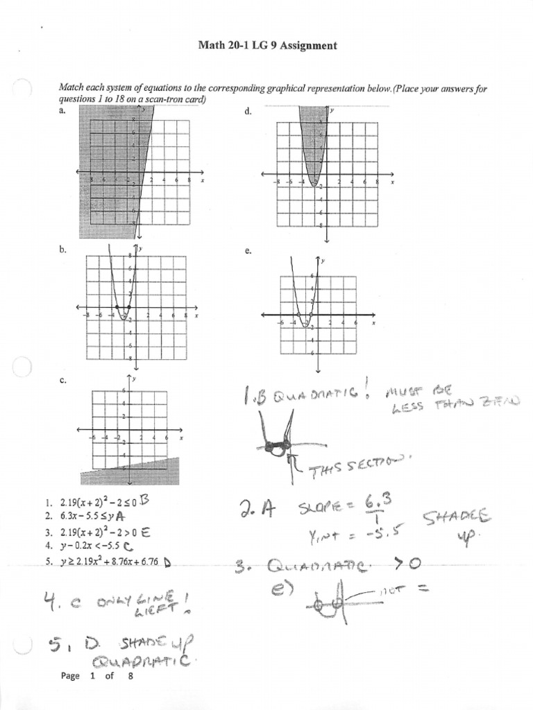 M20-1 LG 9 Linear and Quadratic Inequalities Assignment Solutions | PDF