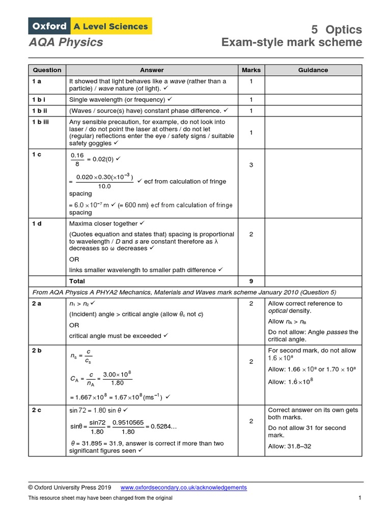 AQA Physics: 5 Optics Exam-Style Mark Scheme | PDF | Spectroscopy ...