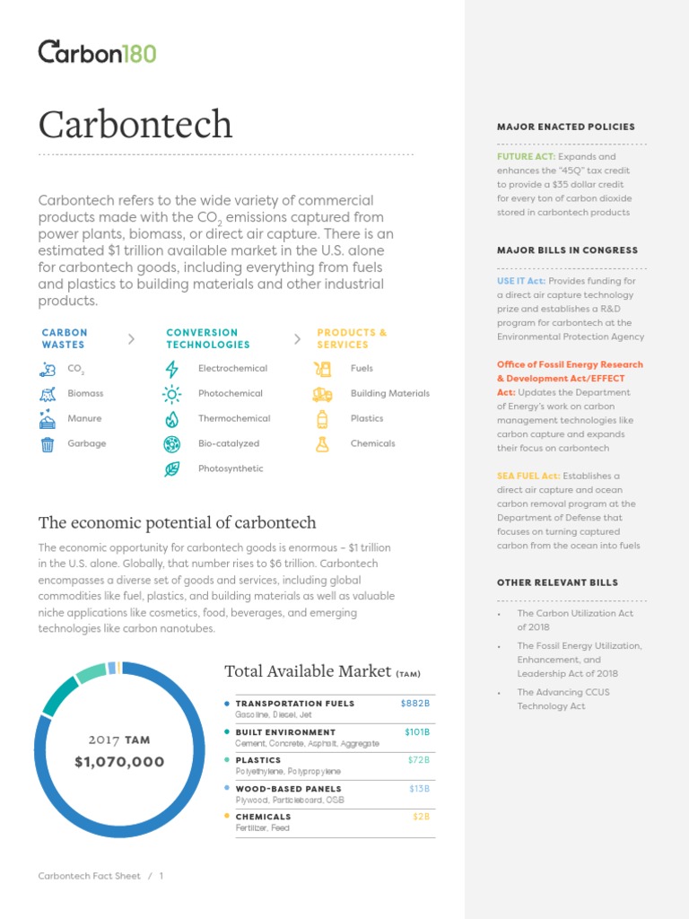 Carbontech: The Economic Potential of Carbontech | PDF | Carbon Dioxide ...