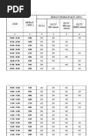Standard Medication Administration Times | PDF | Pharmaceutical ...