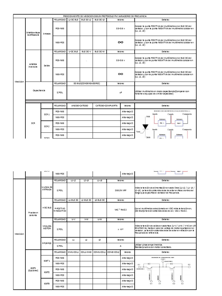 Formato Mediciones | PDF | Electricidad | Ingeniería Electrónica