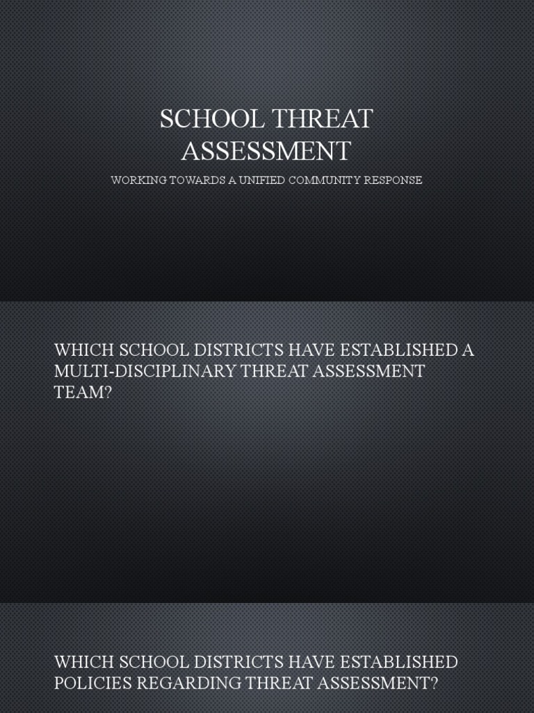 School Threat Assessment | PDF | Crimes | Crime & Violence