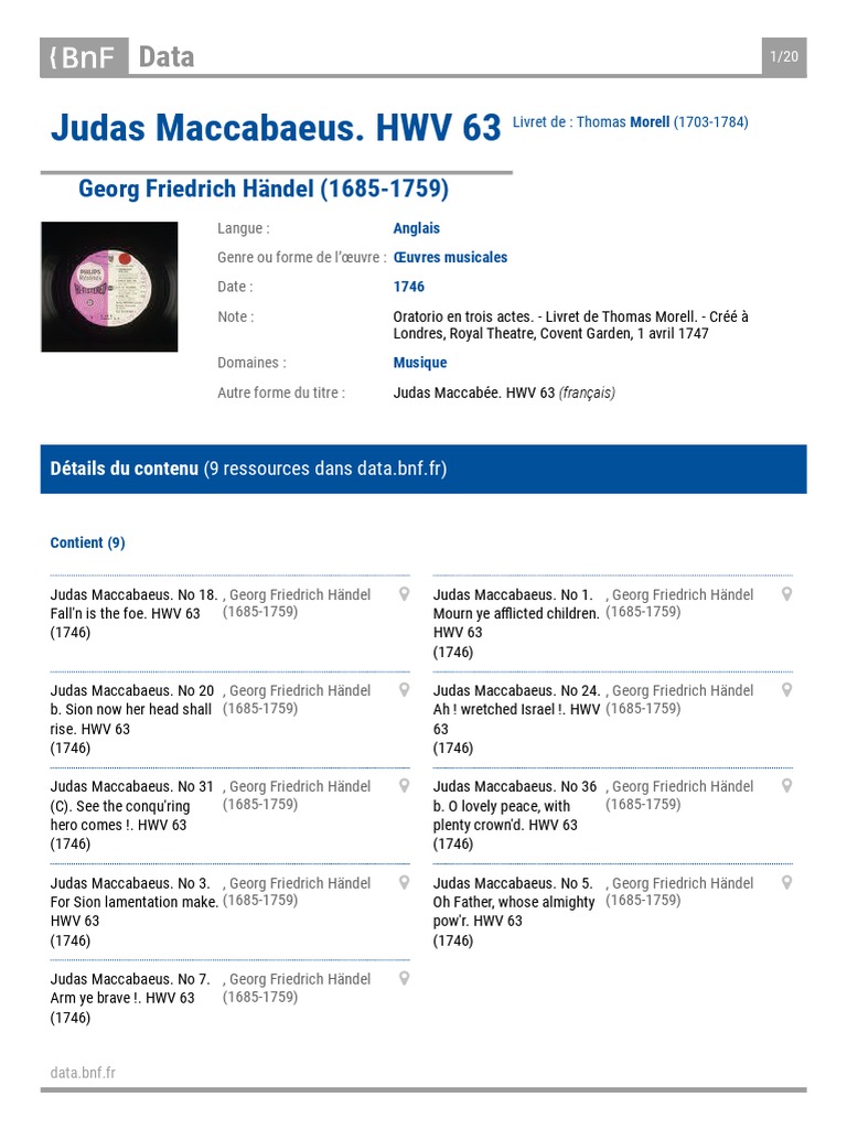 Judas Maccabaeus. HWV 63: Georg Friedrich Händel (1685-1759) | PDF ...