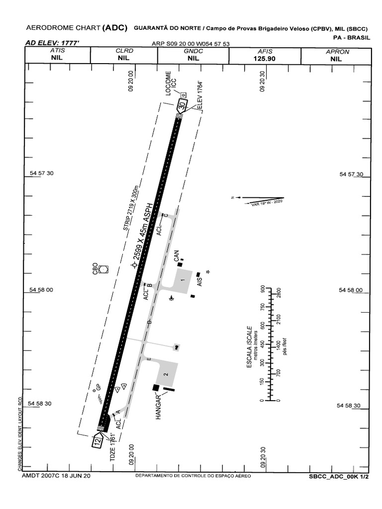 SBCC Adc-Sbcc Adc 20200618 | PDF