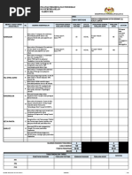 Contoh Kpi Guru | PDF