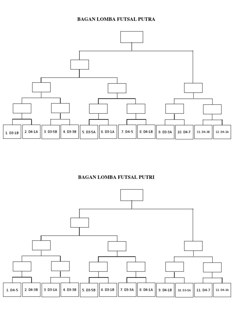 Bagan Lomba Dan Urutan Lomba-1 | PDF