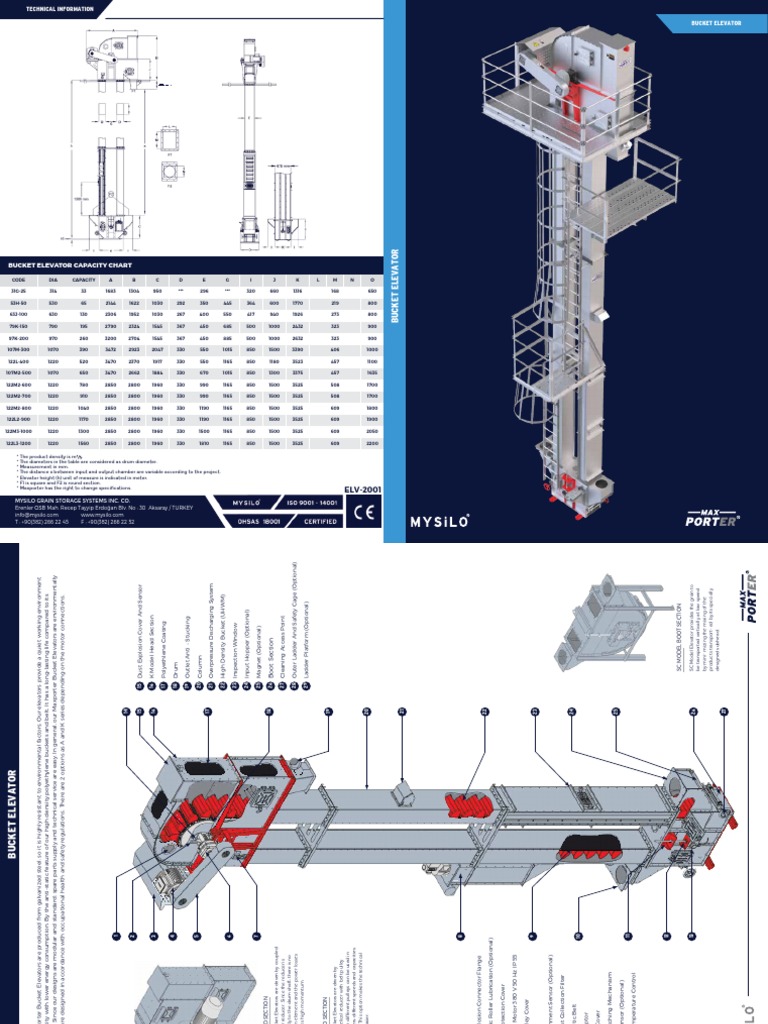 Bucket Elevator Capacity Chart | PDF | Belt (Mechanical) | Elevator
