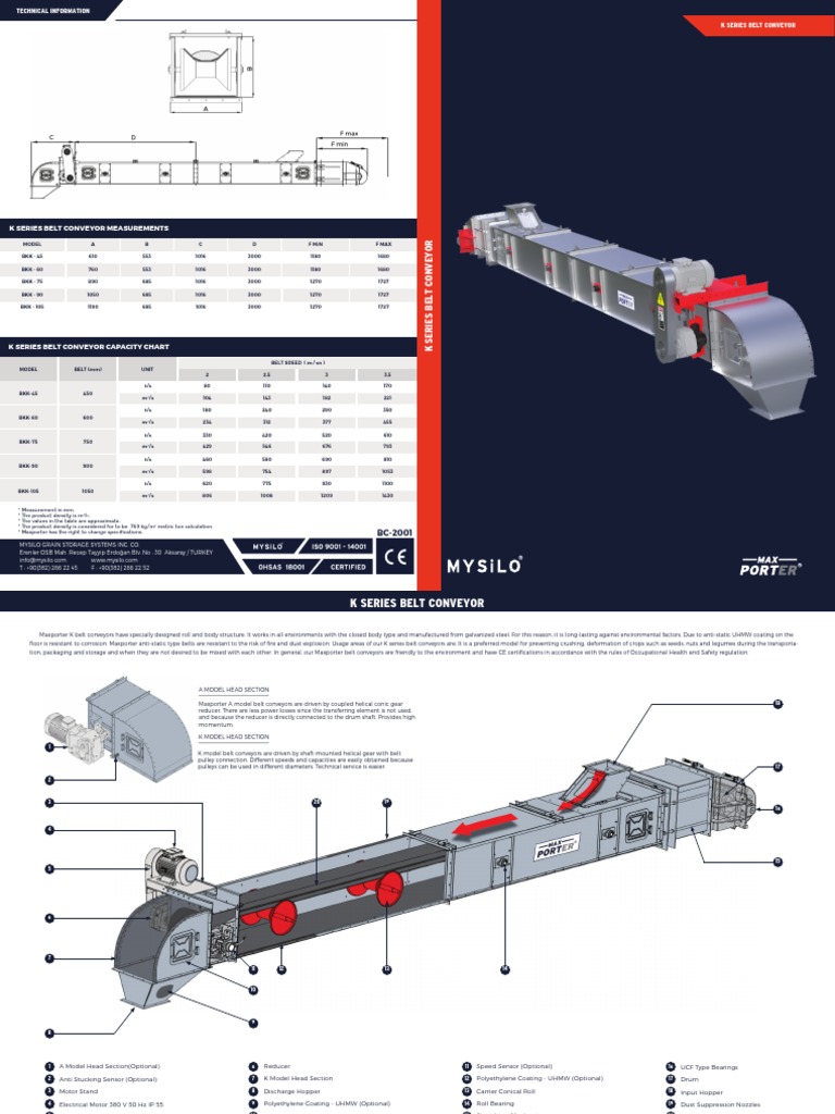 K Series Belt Conveyor Measurements | PDF | Belt (Mechanical ...