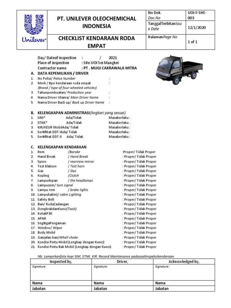 Marvel Checklist - Kendaraan Roda Empat | PDF