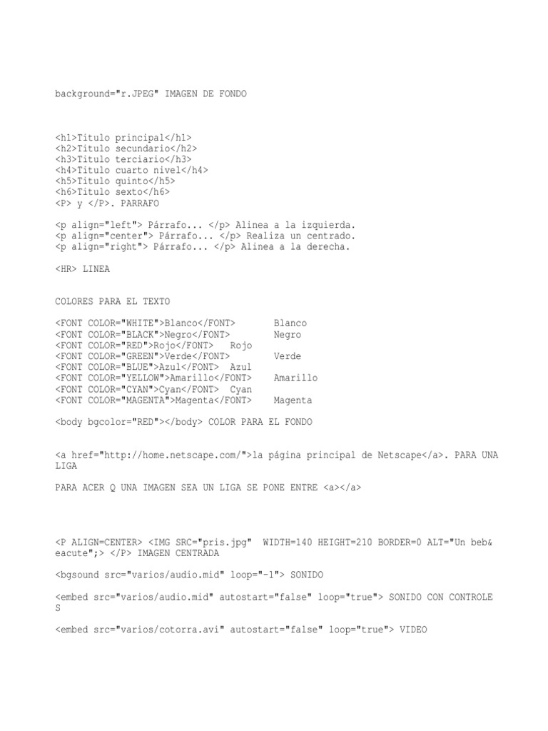 HTML Codigos para Paginas Web | PDF