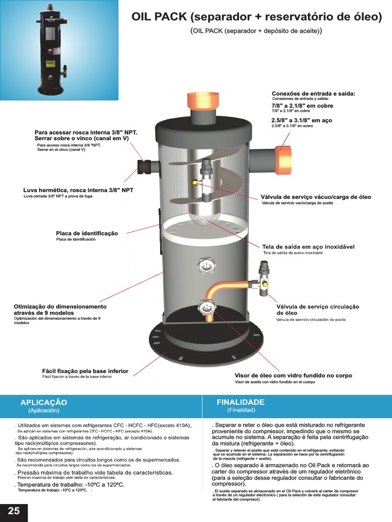 Catálogo - Rac.oil Pack | PDF | Química | Cantidades fisicas