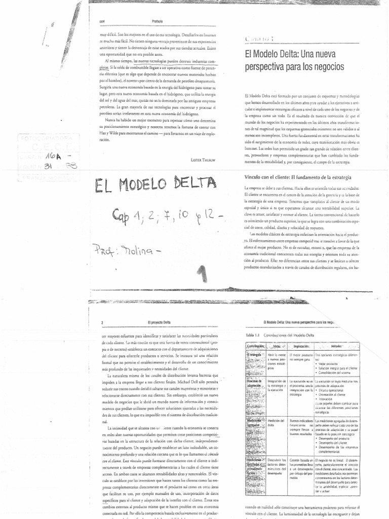 El Modelo Delta - Cap 1, 2, 7, 10 y 12 | PDF